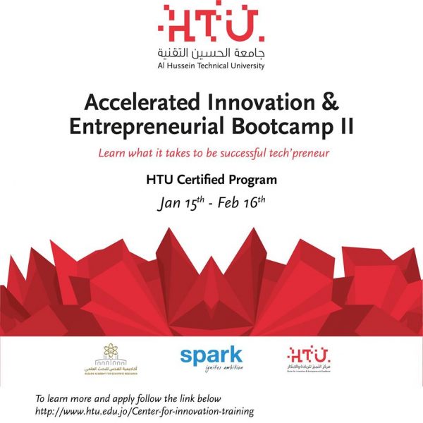 Home - Innovation Resource Center in Jordan